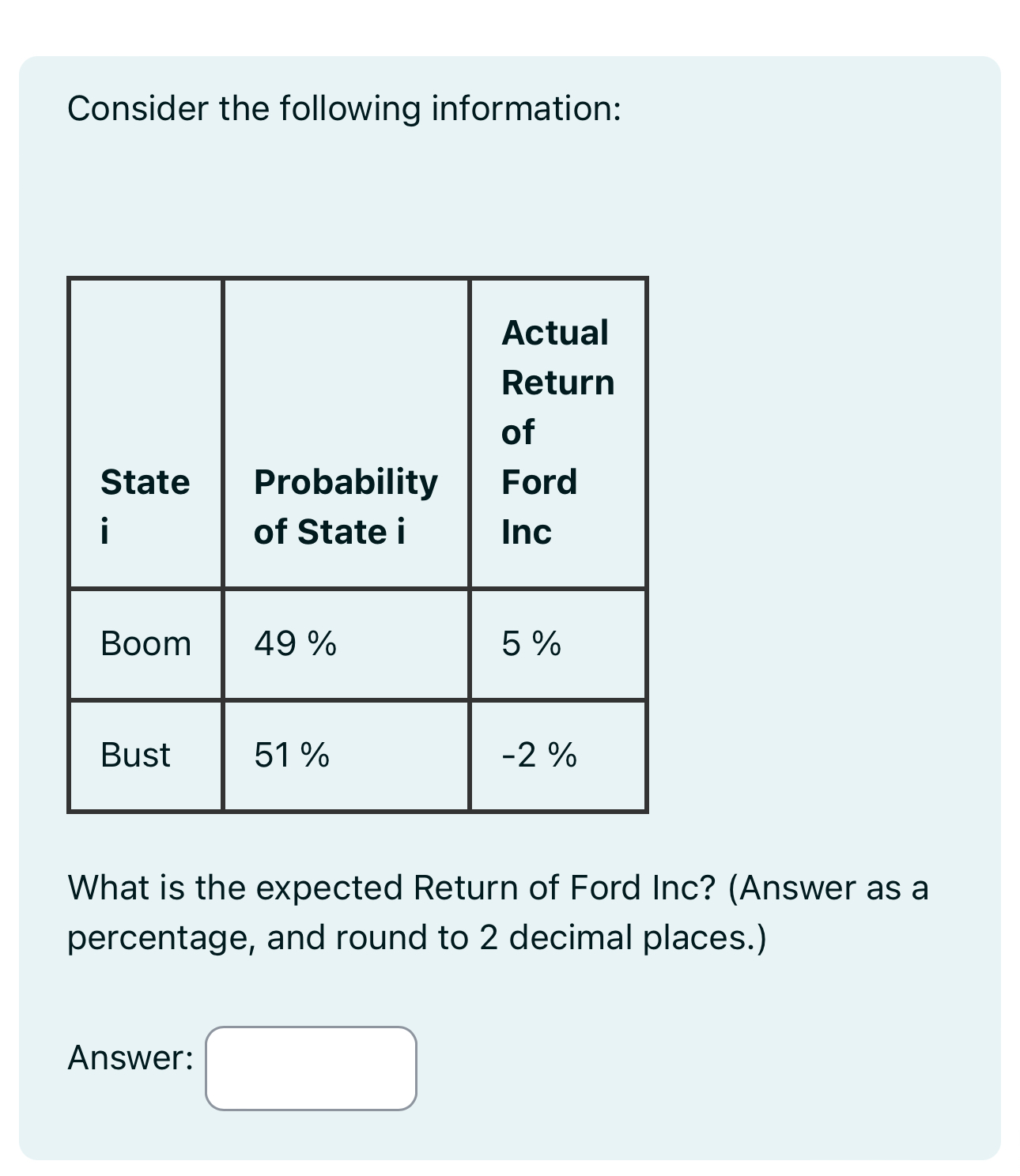 Solved Consider the following | Chegg.com
