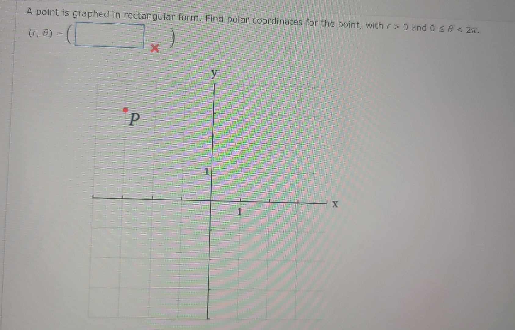 Solved A point is graphed in rectangular form. Find polar | Chegg.com