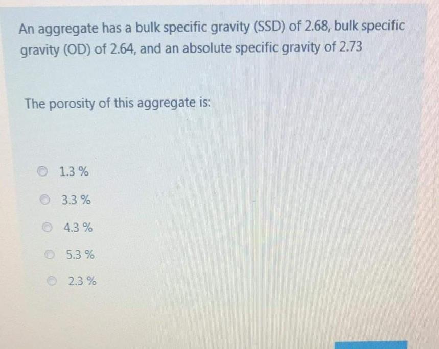 Solved An aggregate has a bulk specific gravity (SSD) of | Chegg.com