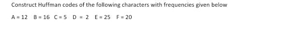 Solved Construct Huffman codes of the following characters | Chegg.com