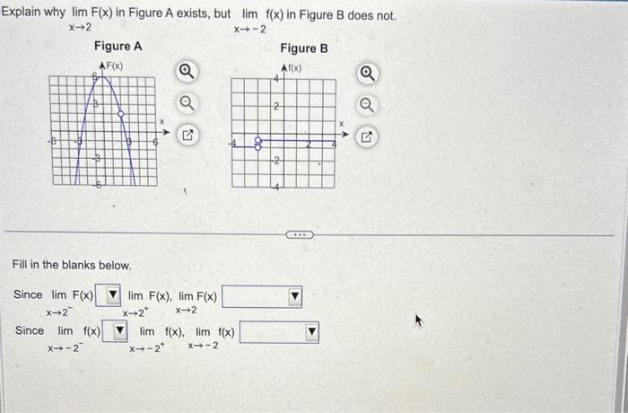 Solved Explain why limx→2F(x) in Figure A exists, but | Chegg.com