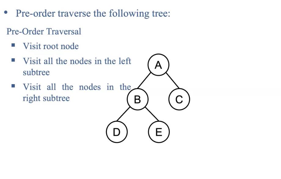 Solved Pre-order traverse the following tree:Pre-Order | Chegg.com