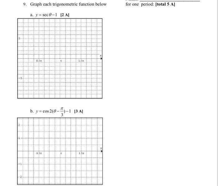Solved 9. Graph each trigonometric function below for one | Chegg.com
