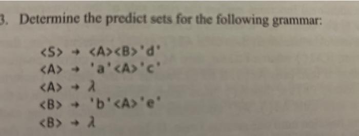 Solved Determine the predict sets for the following grammar: | Chegg.com