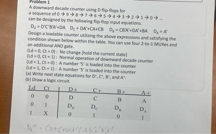 Solved A downward decade counter using D flip-flops for a | Chegg.com