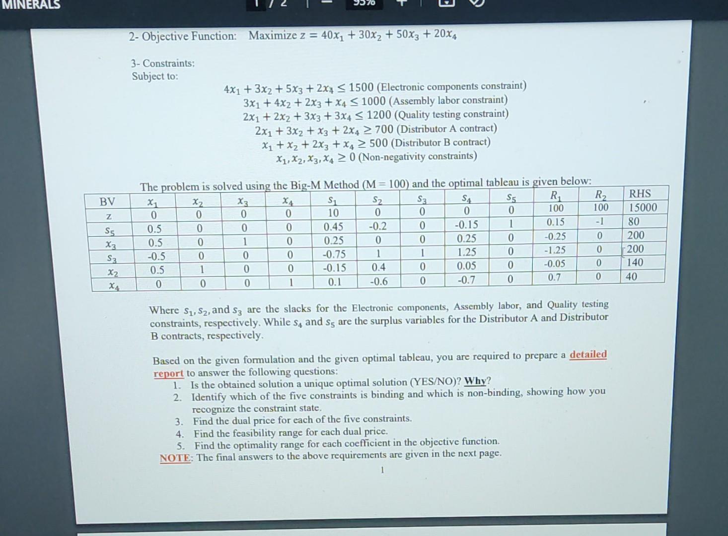 Solved 2- Objective Function: Maximize z=40x1+30x2+50x3+20x4 | Chegg.com