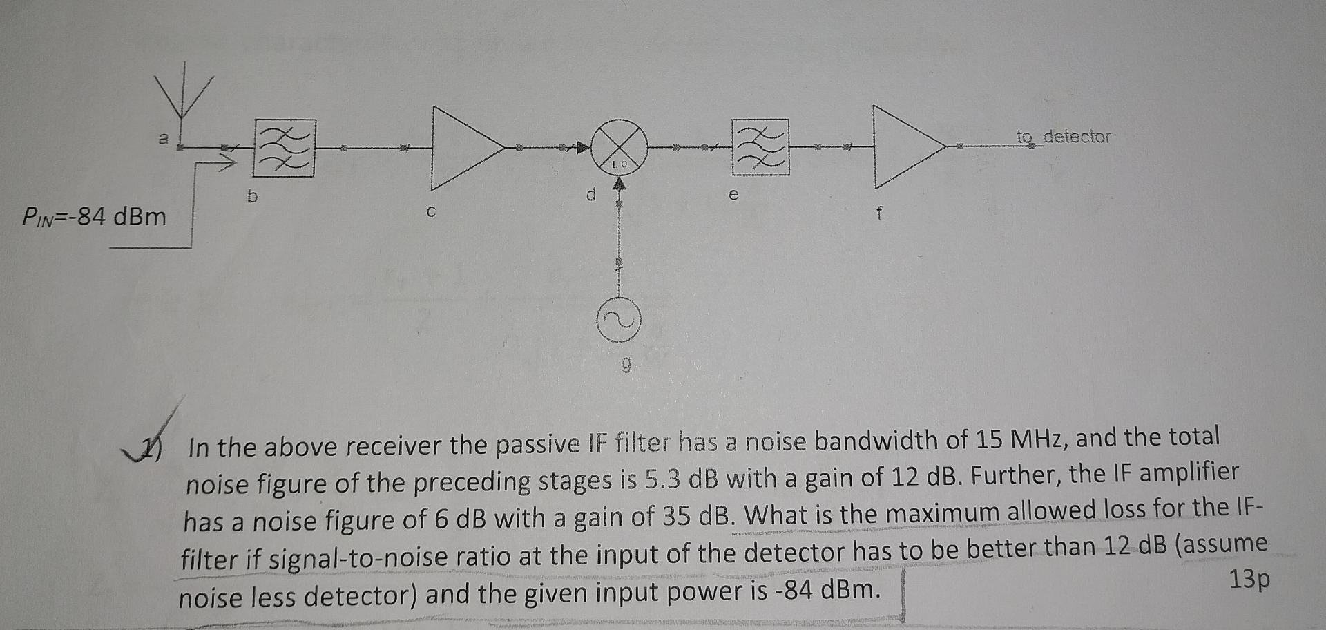 Solved In the above receiver the passive IF filter has a | Chegg.com