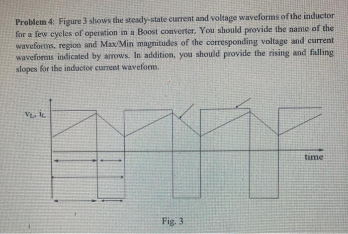 Solved Problem 4: Figure 3 shows the steady-state current | Chegg.com