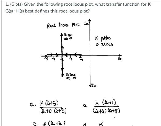 Solved 1. (5 pts) Given the following root locus plot, what | Chegg.com
