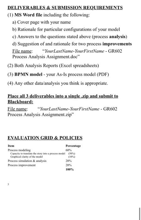 DELIVERABLES \& SUBMISSION REQUIREMENTS (1) MS Word | Chegg.com