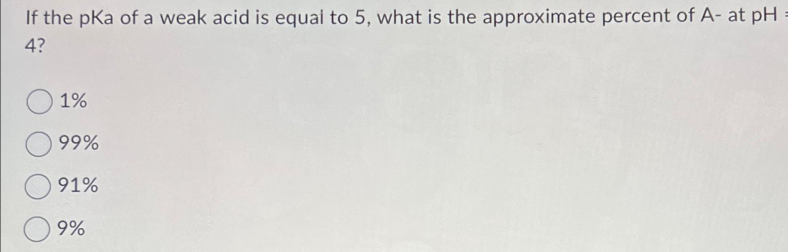 Solved If the pKa of a weak acid is equal to 5 , ﻿what is | Chegg.com