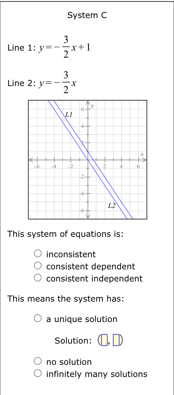 Solved System CLine 1:y=-32x+1Line 2: y=-32xThis system of | Chegg.com