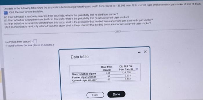 Solved The data in the bolowing table show the assocation | Chegg.com