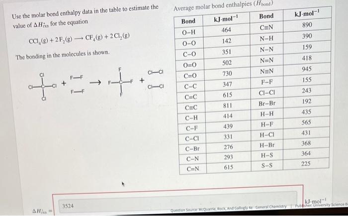 Solved Use the molar bond enthalpy data in the table to | Chegg.com