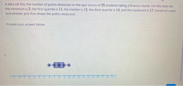 Solved A data set lists the number of points deducted on the | Chegg.com