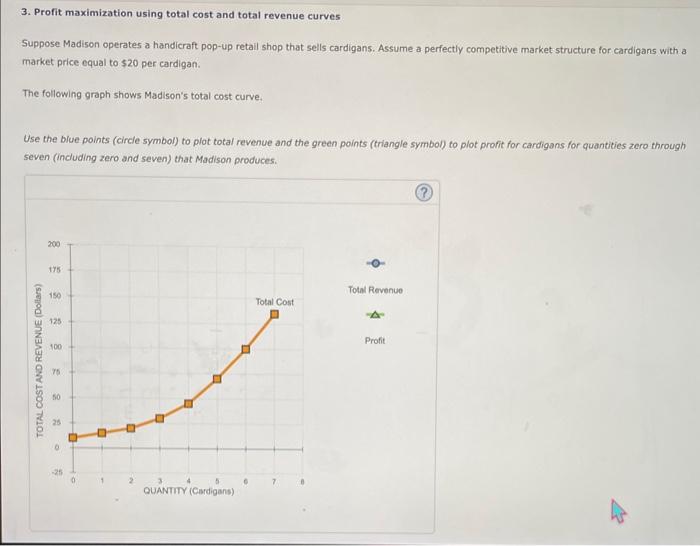 Solved 3. Profit maximization using total cost and total | Chegg.com