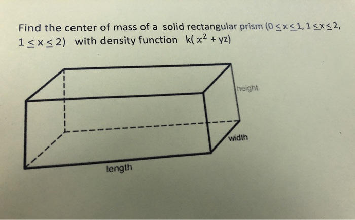 Find the center of mass of a solid rectangular prism | Chegg.com