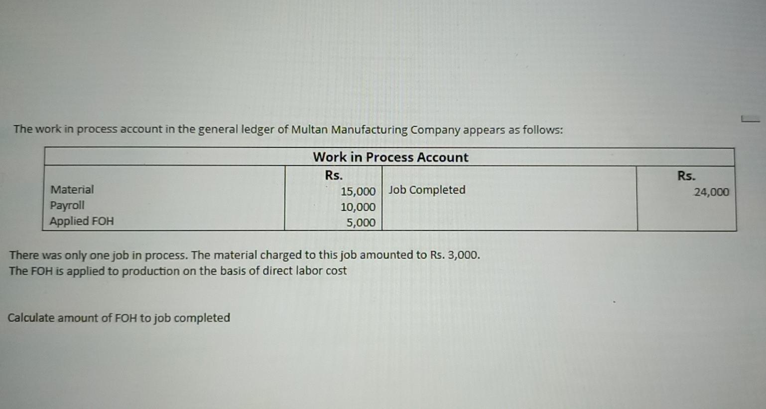 Solved The work in process account in the general ledger of | Chegg.com