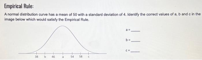 Solved Empirical Rule: A normal distribution curve has a | Chegg.com