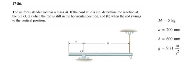 Solved 17-86. The uniform slender rod has a mass M. If the | Chegg.com
