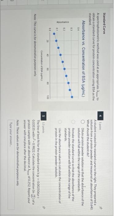 Solved Standard Curve 4 A spectrophotometric method was used | Chegg.com