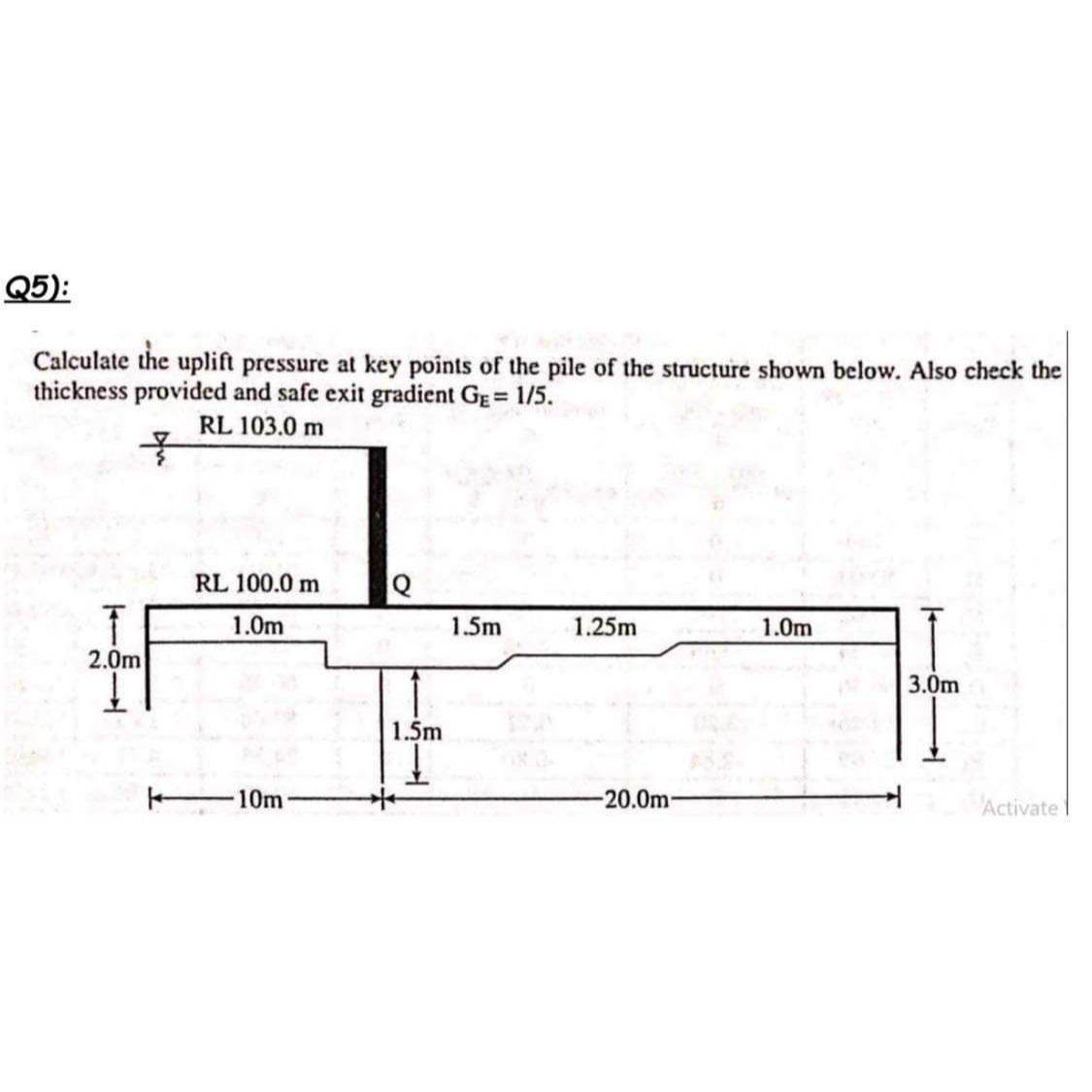 Solved Q5):Calculate the uplift pressure at key points of | Chegg.com