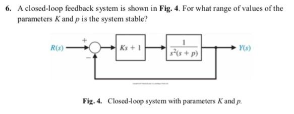 Solved 6. A closed-loop feedback system is shown in Fig. 4. | Chegg.com