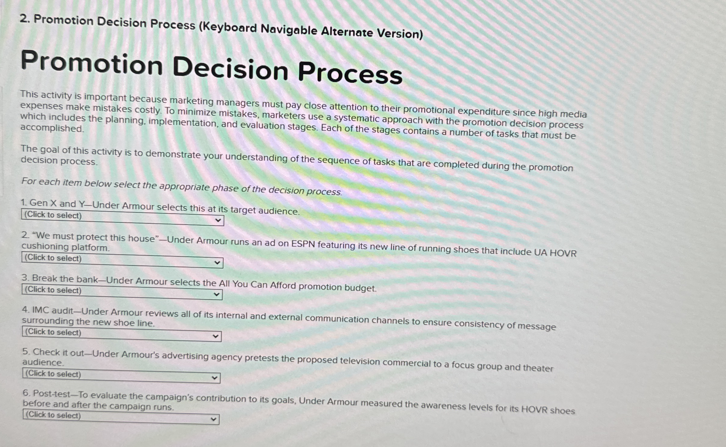 Solved Promotion Decision Process (Keyboard Navigable | Chegg.com