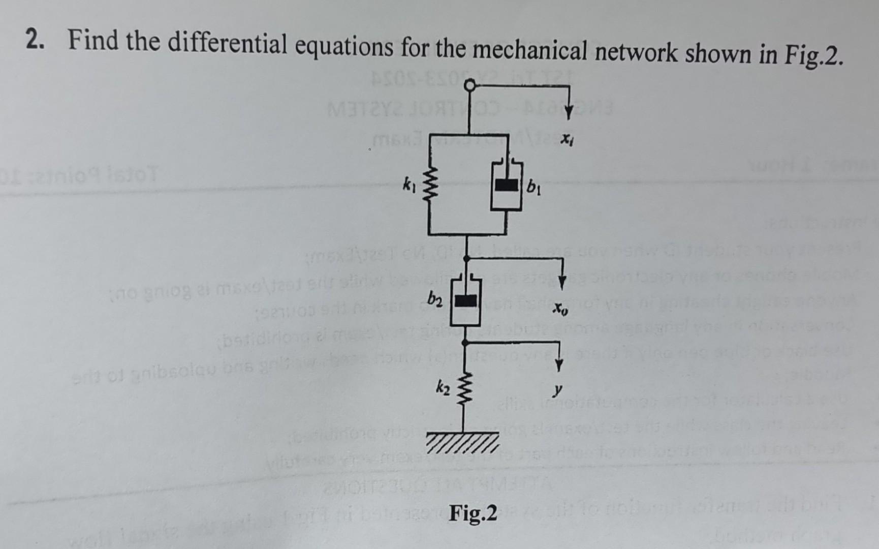 Solved 2. Find the differential equations for the mechanical | Chegg.com