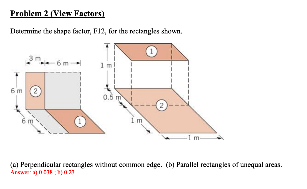 Problem 2 (View Factors)Determine the shape factor, | Chegg.com