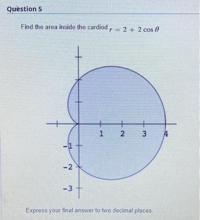 Solved Find the area inside the cardiod r=2+2cosθ Express | Chegg.com