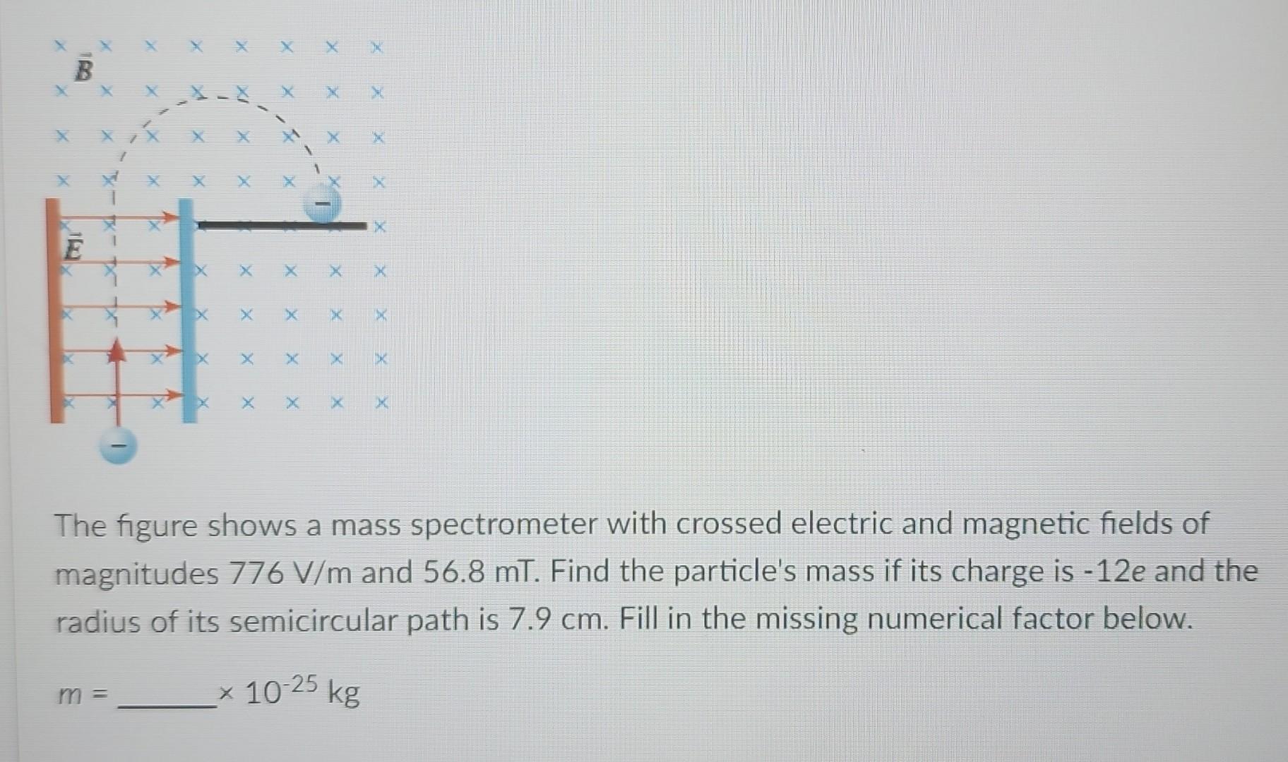 Solved The figure shows a mass spectrometer with crossed | Chegg.com