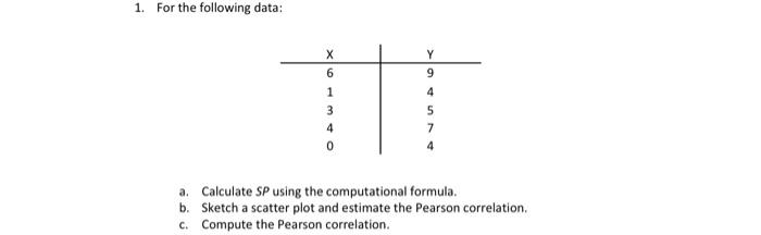 Solved 1. For the following data: a. Calculate SP using the | Chegg.com