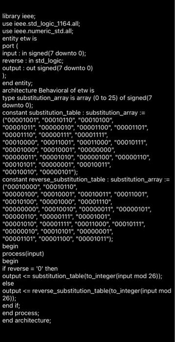 Solved i'm designing a Rotor based Encryption machine . plz | Chegg.com