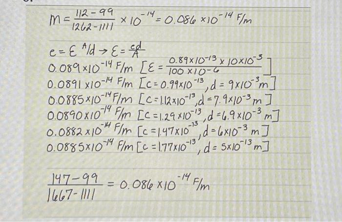 Solved data was obtained and graphed but was non linear. the | Chegg.com