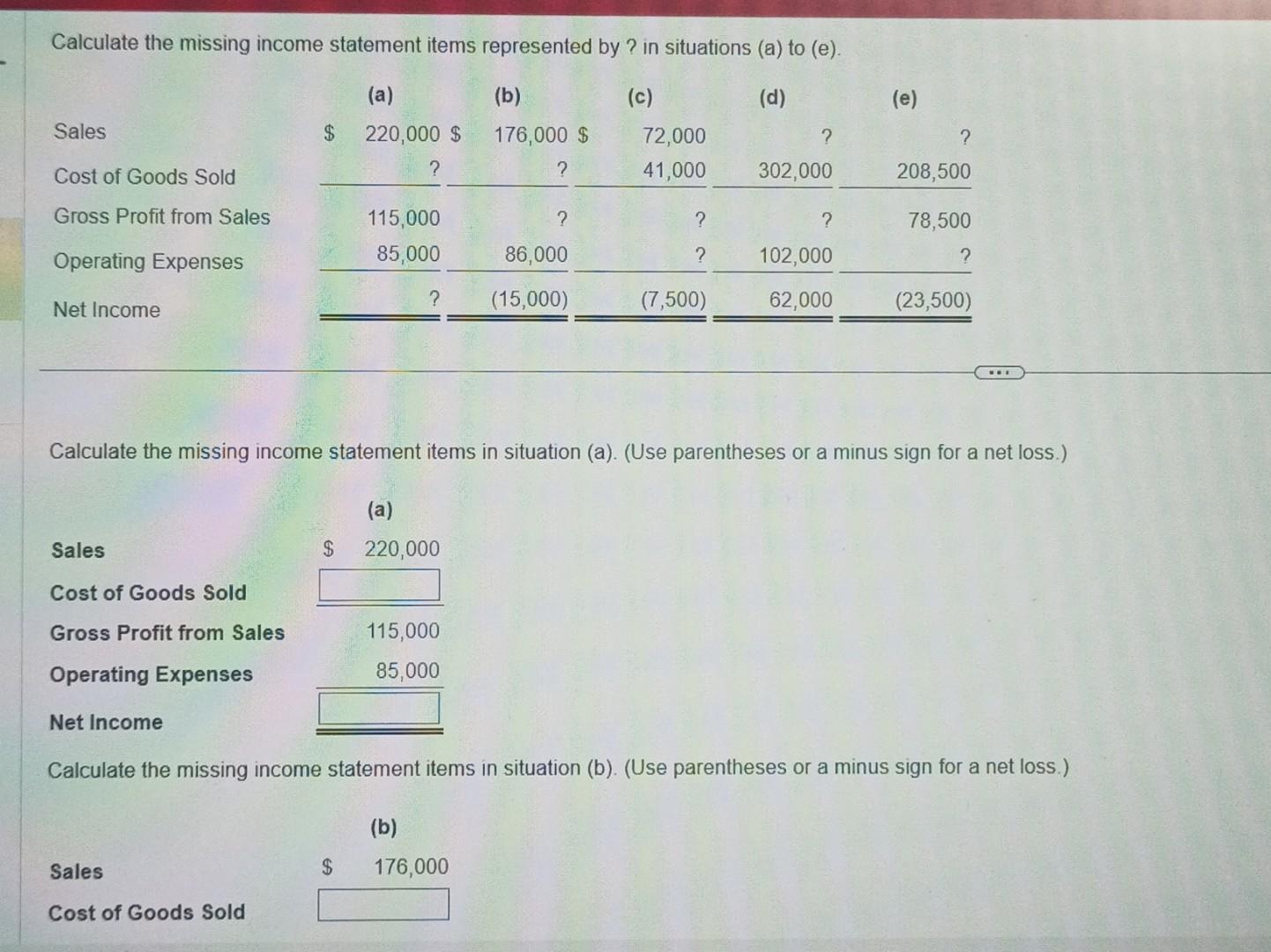 Solved Calculate the missing income statement items | Chegg.com