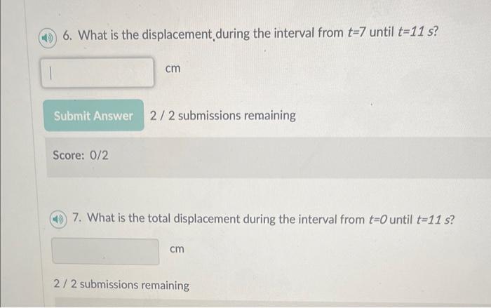Solved What is the displacement of the object from t=0 until | Chegg.com