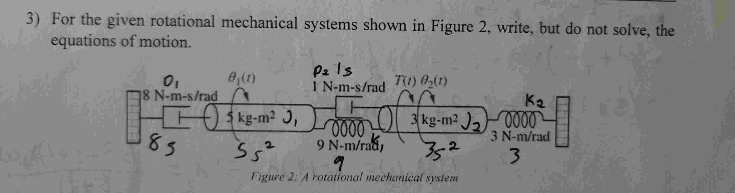 Solved 3) ﻿For the given rotational mechanical systems shown | Chegg.com