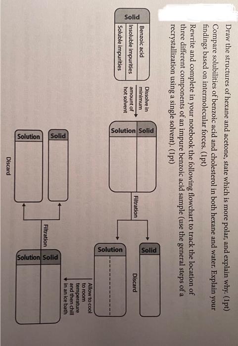 Solved Draw the structures of hexane and acetone, state | Chegg.com