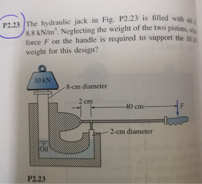 Solved P2.40 Water flows upward in a pipe slanted at 30 in | Chegg.com
