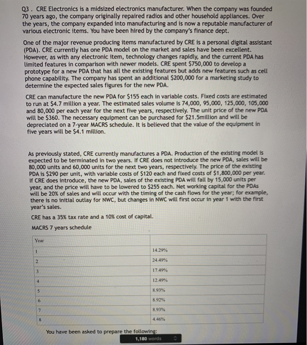 Solved Q3. CRE Electronics is a midsized electronics | Chegg.com