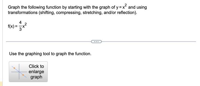 Solved Graph the following function by starting with the | Chegg.com