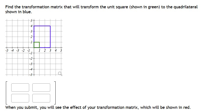 Solved Find the transformation matrix that will transform | Chegg.com