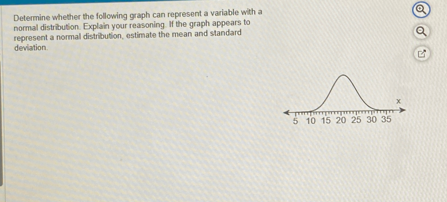 Solved Determine whether the following graph can represent a | Chegg.com