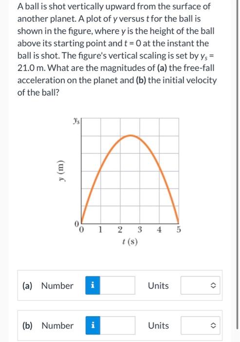 Solved A ball is shot vertically upward from the surface of | Chegg.com