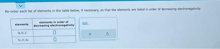 Solved Re-order each list of elements in the table below, if | Chegg.com