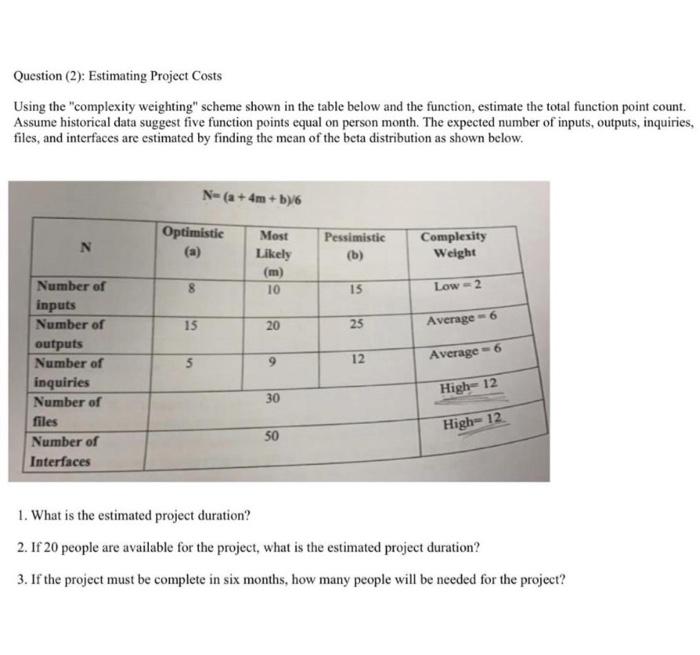 Solved Question (2): Estimating Project Costs Using the | Chegg.com