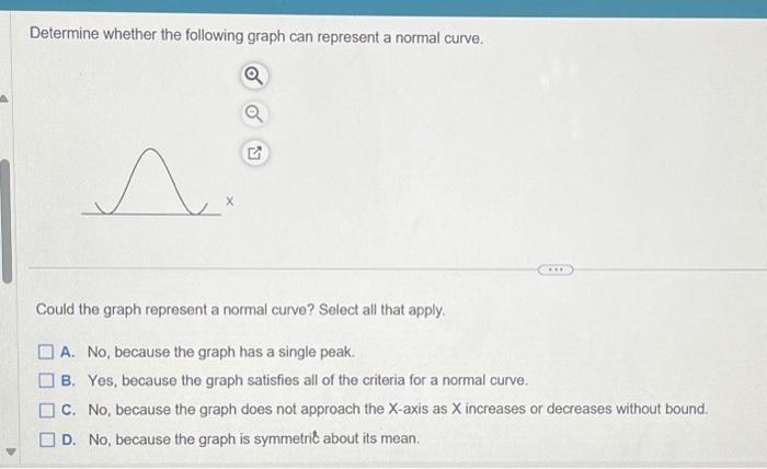 Solved Determine Whether The Following Graph Can Represent A