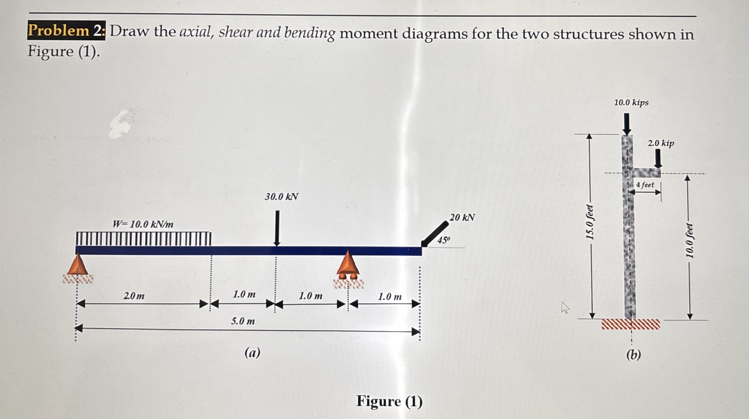 Solved Problem 2: Draw the axial, shear and bending moment | Chegg.com