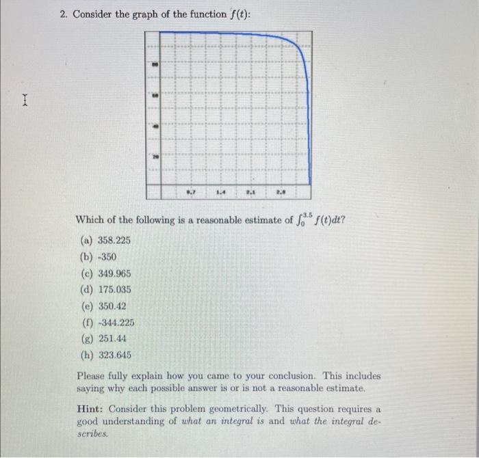 Solved Directions: - Write your solutions/responses in full | Chegg.com